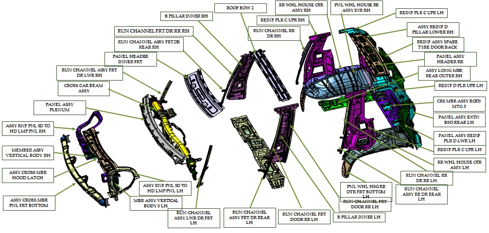 Track Components Ltd.